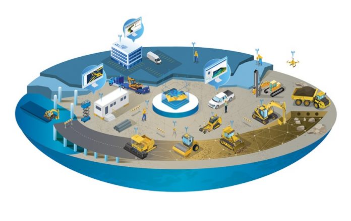 How To Build A Connected Site